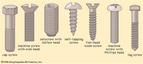 Cap Screw Machine Component Britannica