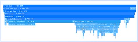 Blocksec And Blockscout Join Forces For Advanced Transaction Analysis
