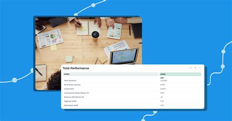 What Is A Good Marketing Efficiency Ratio Mer Keen