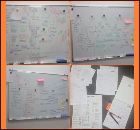 Oldschool Learn Digital Progress Youssif Salameh 10 Comments