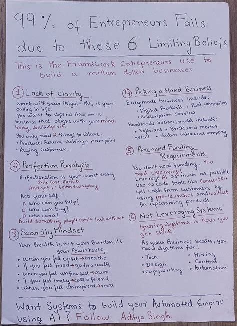 aditya singh on linkedin 99 of entrepreneurs fail they don t lack talent they re plagued by…