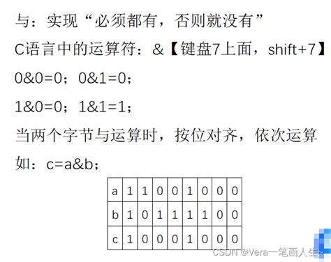 单片机学习笔记 零基础预备知识 单片机封装 csdn博客