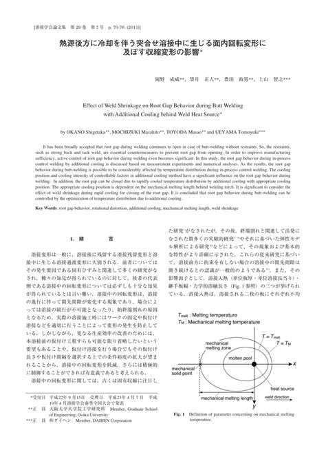 Pdf Effect Of Weld Shrinkage On Root Gap Behavior During Butt Welding