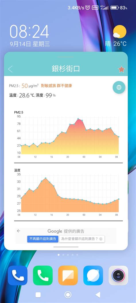 Imgur The Magic Of The Internet