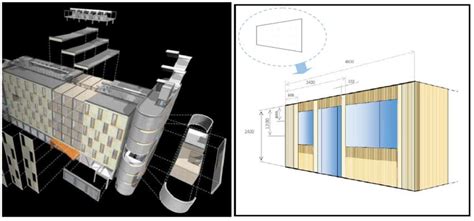 Schematic Illustration Of Modular Design And Construction Principles At