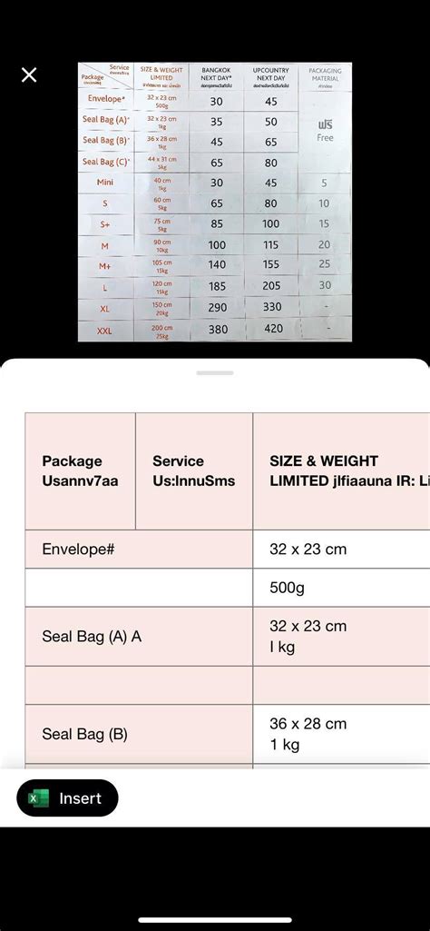 ได้ลองกันยัง เทพเอ็กเซล Thep Excel