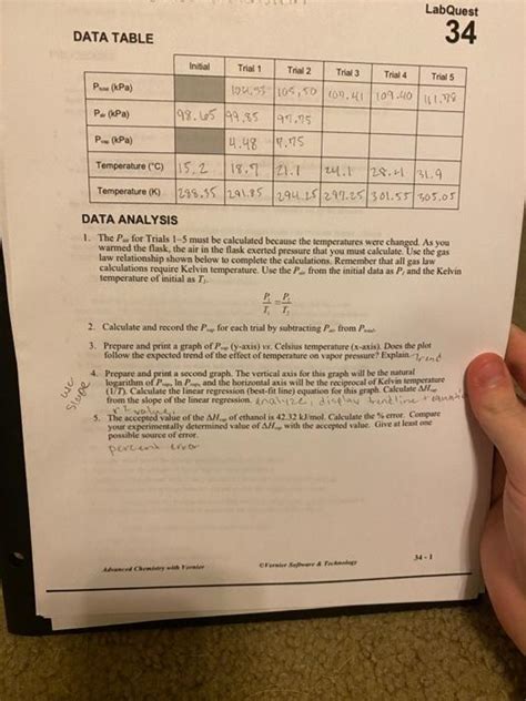 Data Table Data Analysis 1 The P For Trials 1−5