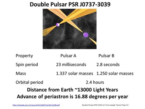 Ektalks Gravitational Waves Theory Of General Relativity Background And Historical Perspectives