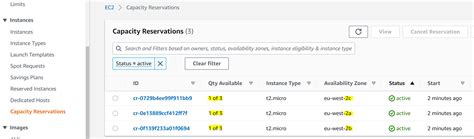 Reserving Ec2 Capacity Across Availability Zones By Utilizing On Demand