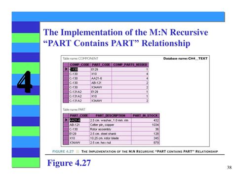 ppt entity relationship model in database systems powerpoint presentation id 9331222