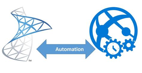 Microsoft System Center Orchestrator Integration Modules And Azure