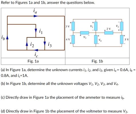 Solved Text Refer To Figures 1a And 1b Answer The Questions Below
