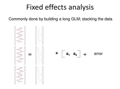 ppt fmri methods lecture5 multi subject analyses powerpoint