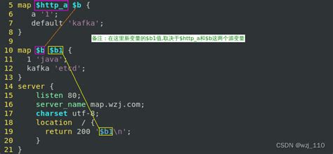 Nginx二十四map指令nginx Map Csdn博客