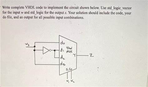 Solved Write Complete VHDL Code To Implement The Circuit Chegg