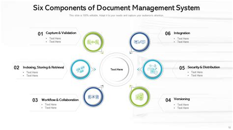 Document Management Powerpoint Ppt Template Bundles Presentation Graphics Presentation