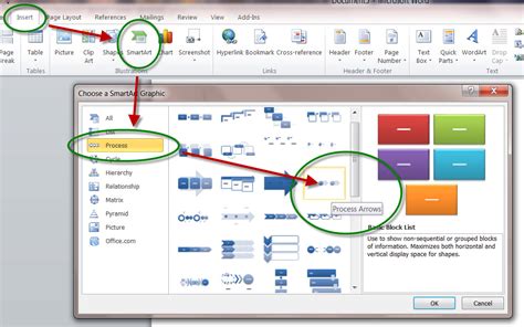 How To Describe A Step By Step Process Visually In MS Word 2010 Technical Communication Center