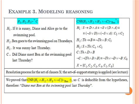 resolution proof method ppt download