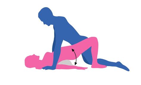 The Four Sex Positions Guaranteed To Drive Women Wild From Angling To