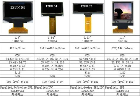 Inch OLED X Pxiel Inch OLED Display Small Size OLED Inch OLED And Small OLED Price