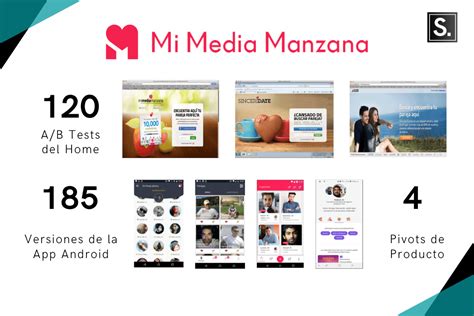 Método Lean Startup Qué Es Ventajas Y Cómo Aplicarlo Startupeable