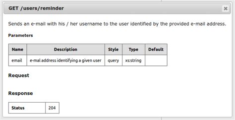 Add Rest Endpoints To Apache Syncope 20