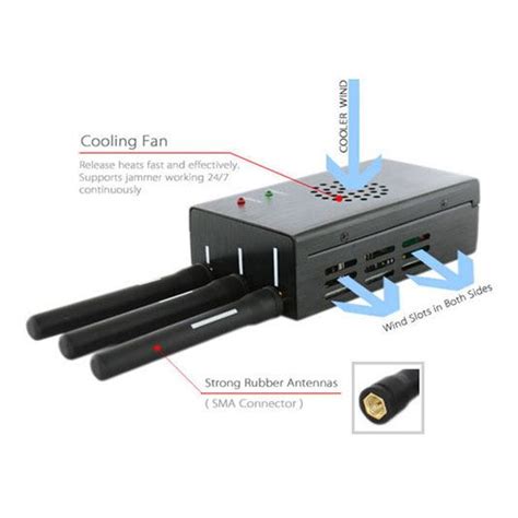 Sensitive Wireless Video And WIFI Jammer Signal Jammer Jammer Gps Jammer