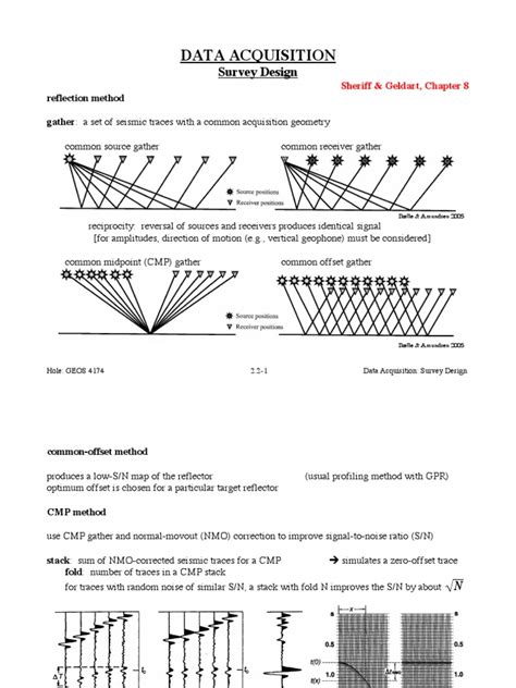 Seismic Acquisition Reflection Seismology Signal To Noise Ratio