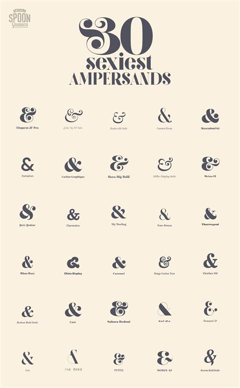 My Top 30 Fonts With The Sexiest Ampersands Blogspoongraphics
