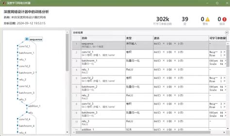 如何用matlab搭建resnet网络（复现论文）matlab Resnet Csdn博客