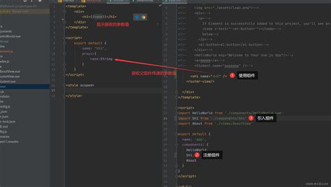 Vue Linux Linux Vue Csdn
