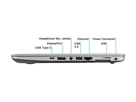 Understanding The HP EliteBook S Port Layout Understanding The HP EliteBook S Port Layout