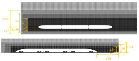 Cross Sectional Meshes Download Scientific Diagram