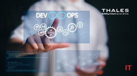 Thales And Quantinuum Launch Starter Kit To Help Companies Prepare For Future Changes In Post