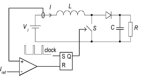 Peak Controlled Boost Converter Download Scientific Diagram