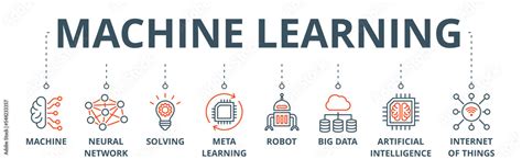 Machine Learning Banner Web Icon Vector Illustration Concept With Icon