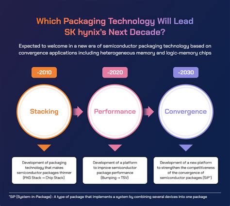 Post Office Mailbox Virtual Post Office Mailbox United States