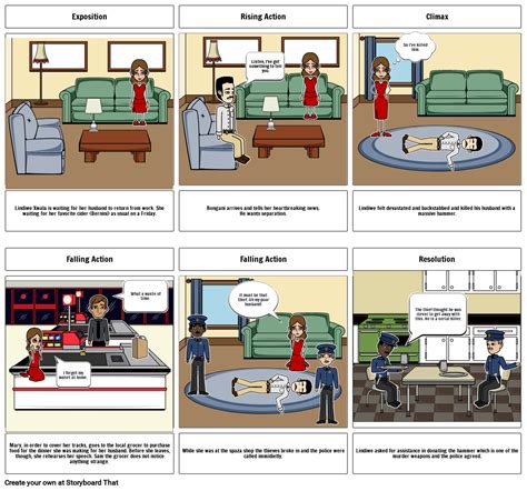 Not All Glitters Are Gold Storyboard By B4ab9347