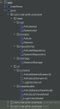 Scaling Android Architecture 2 Android Modularization From MVP To