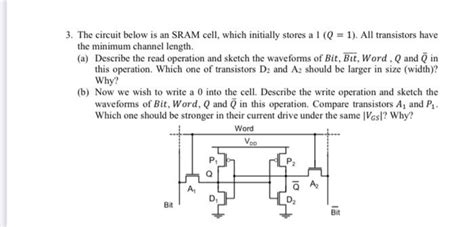 Solved The Circuit Below Is An SRAM Cell Which Initially Chegg