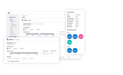 Identity Analytics Idhub By Sath