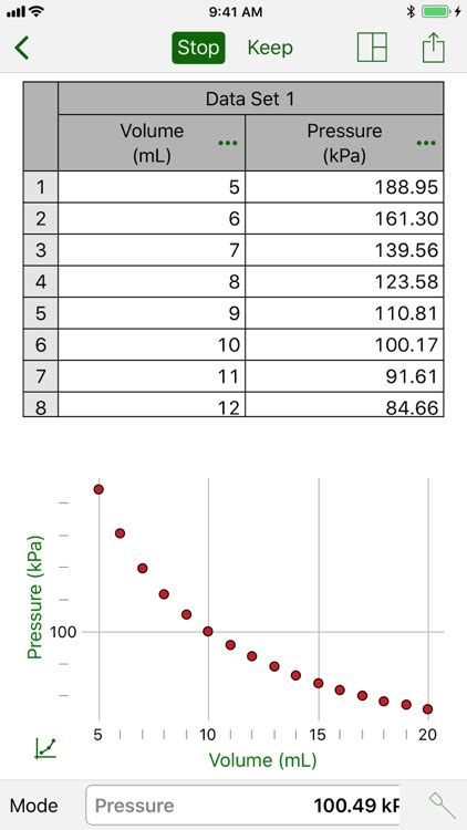 Vernier Graphical Analysis Gw By Vernier Software And Technology