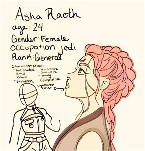 Asha Raeth On Tumblr