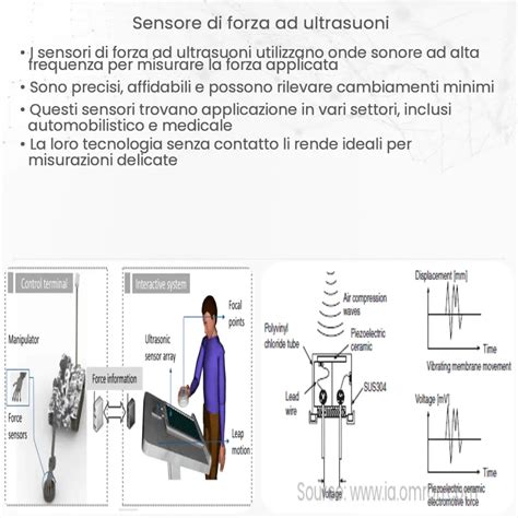 sensore di forza ad ultrasuoni electricity magnetism