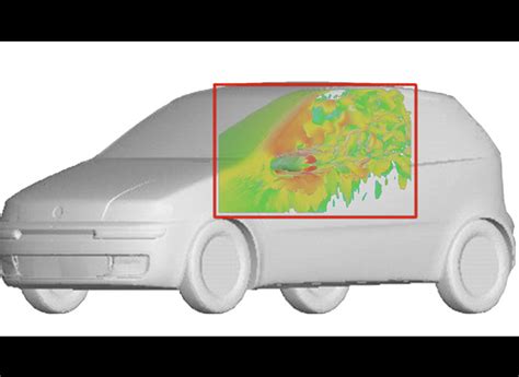 Icfd Fast Reliable Cfd Solver Cfd Technologies