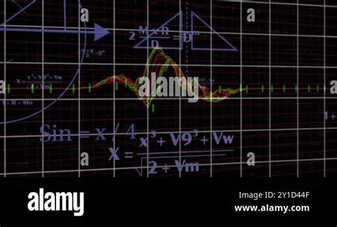 Animating Mathematical Equations And Graphs Over Fluctuating Data Lines