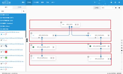 excel 端口操作指南 知行软件edi