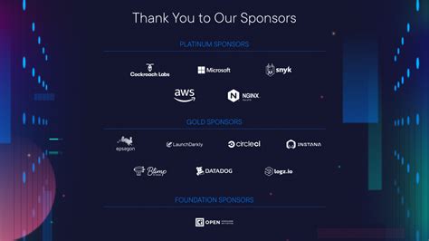 ドッカーコン2020 そして。。。おしまいです Docker