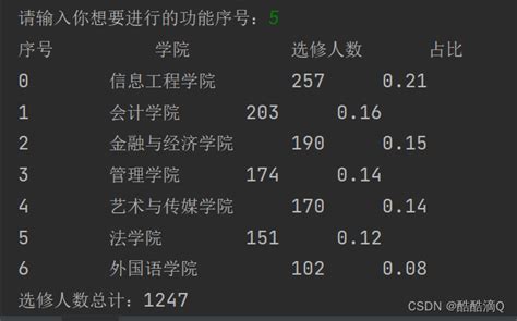 Python程序开发期末作业