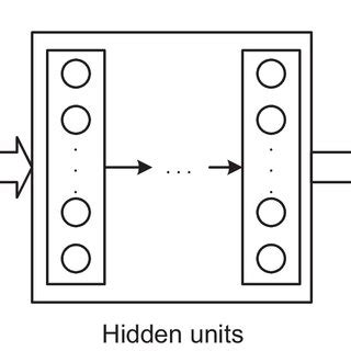 A Typical Workflow Of A Neural Network Download Scientific Diagram